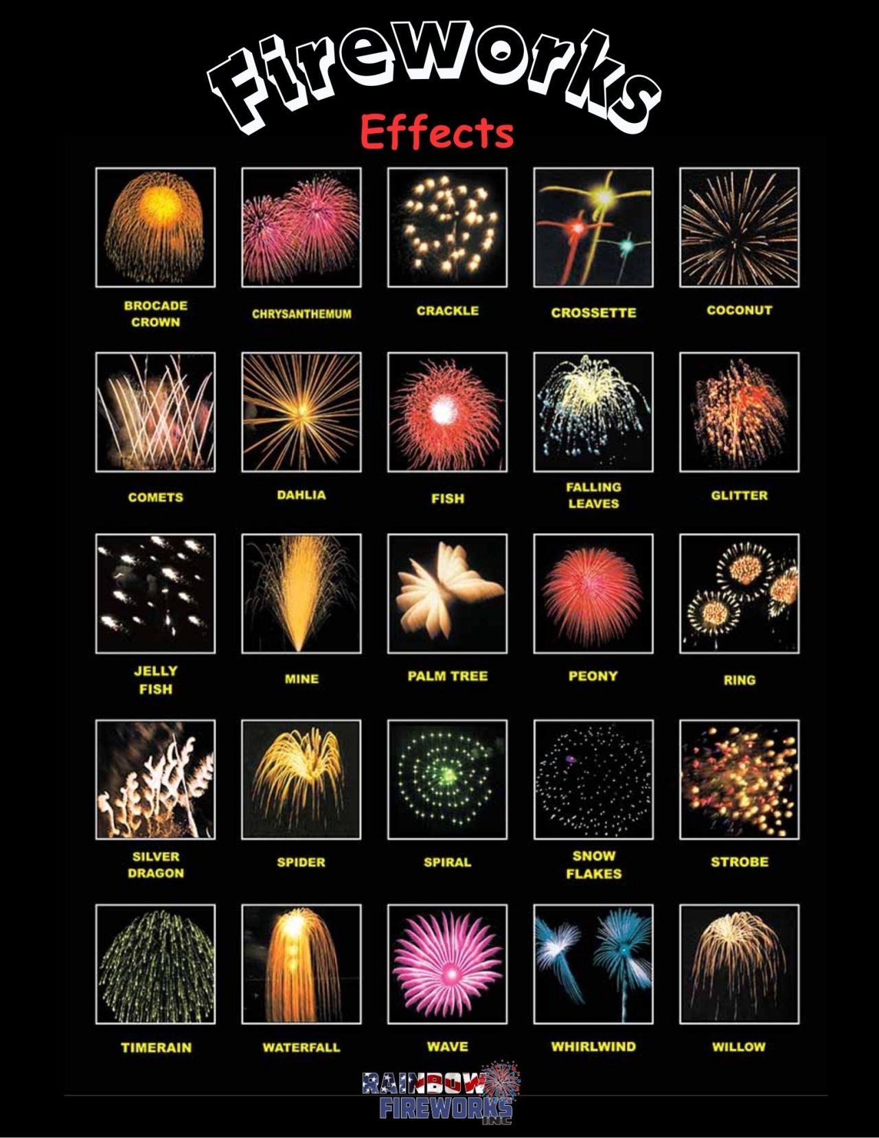 Fireworks Effect Terms - Rainbow Fireworks
